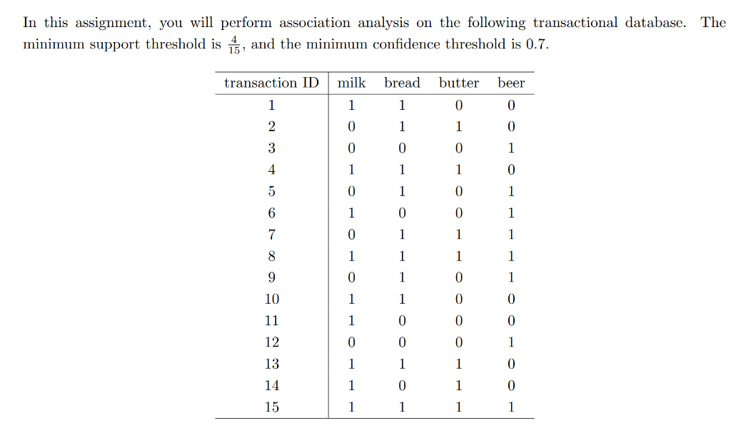 In this assignment, you will perform association | Chegg.com
