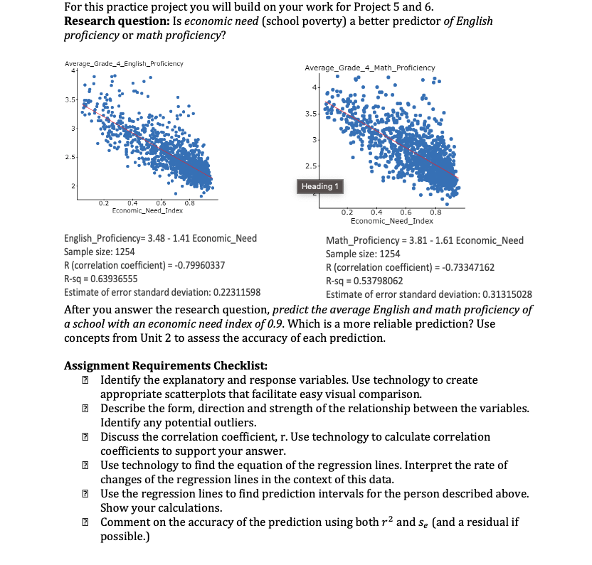 For this practice project you will build on your work | Chegg.com