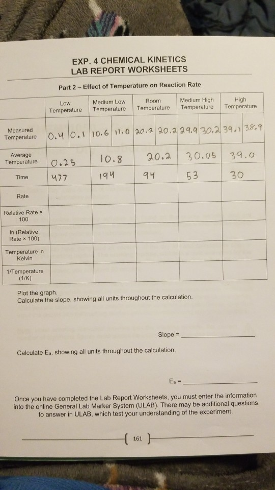 Solved EXP. 4 CHEMICAL KINETICS Reaction Table 2. Solutions | Chegg.com