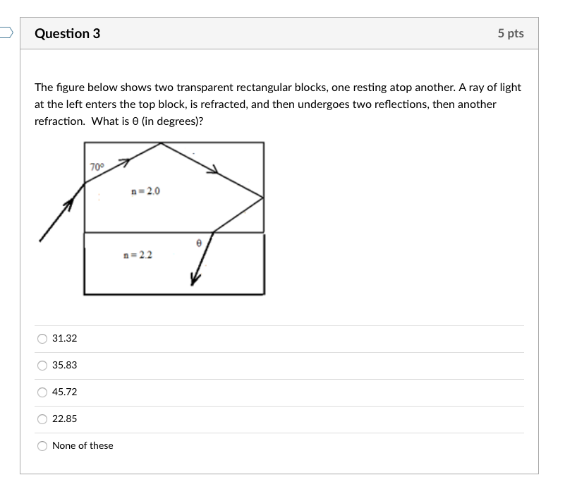 Solved Question 3 5 pts The figure below shows two | Chegg.com