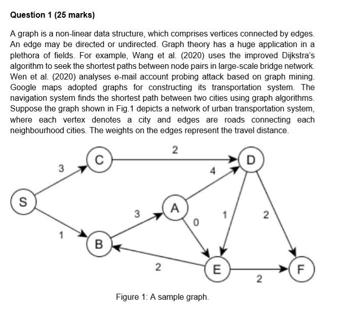 Solved (c) Simulate the following algorithms to obtain the | Chegg.com
