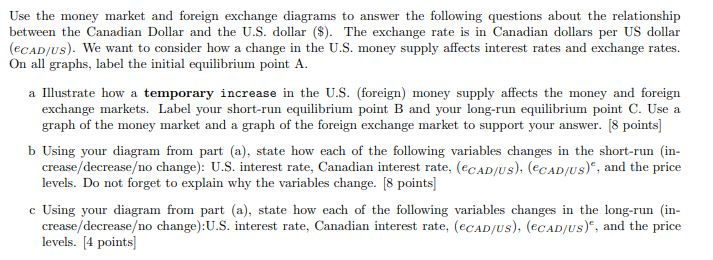 Use the money market and foreign exchange diagrams to | Chegg.com