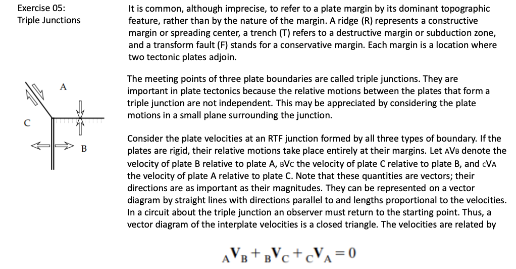 Solved Exercise 05: Triple Junctions The major and minor | Chegg.com