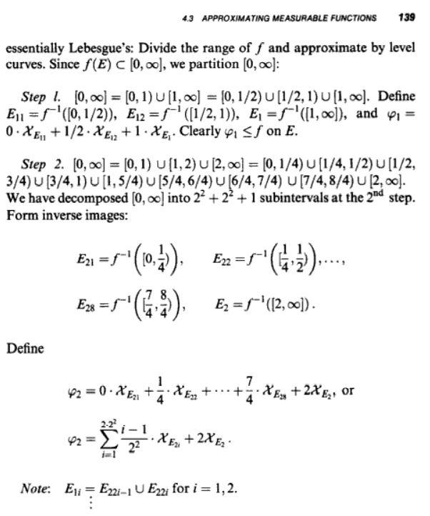 Solved This is from measure theory, Lebesgue measure: The | Chegg.com Solved This is from measure theory, Lebesgue measure: The | Chegg.com