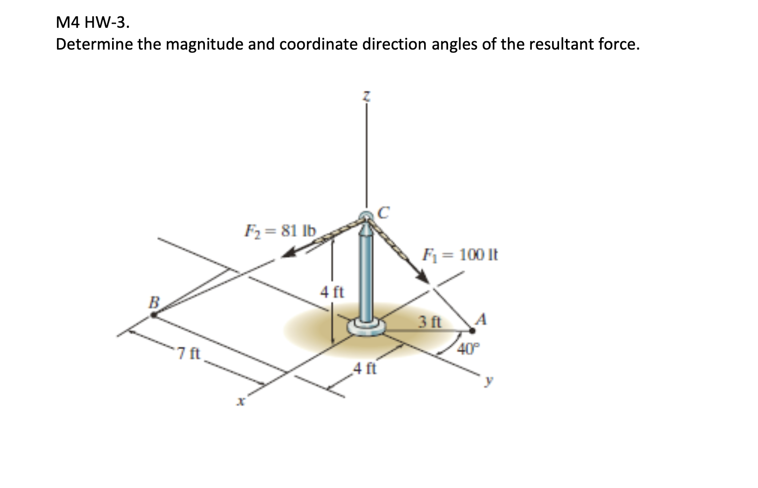 Solved M4 Hw 3 Determine The Magnitude And Coordinate