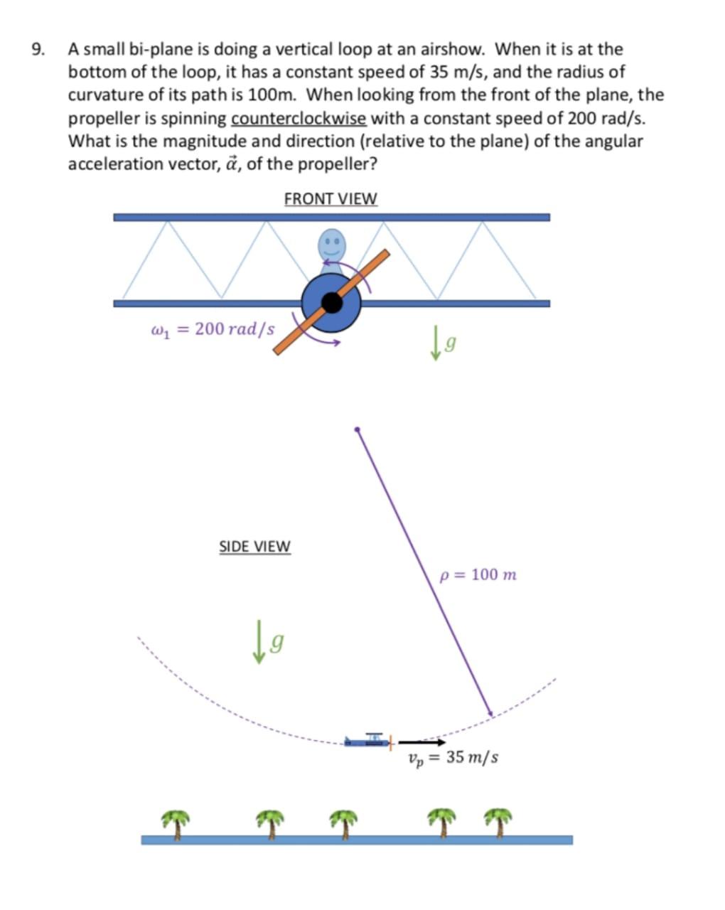 Solved 9. A small bi-plane is doing a vertical loop at an | Chegg.com