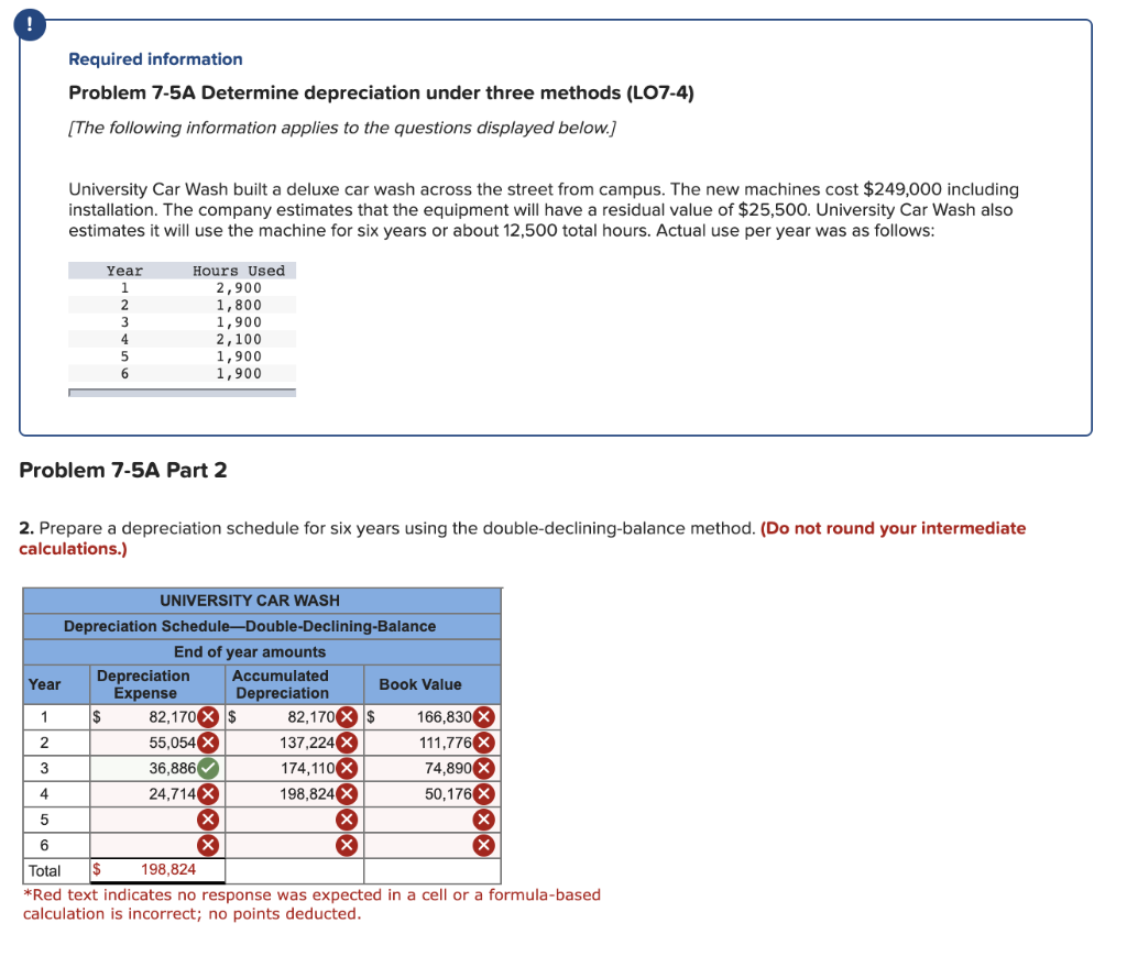 Solved ! Required information Problem 7-5A Determine | Chegg.com