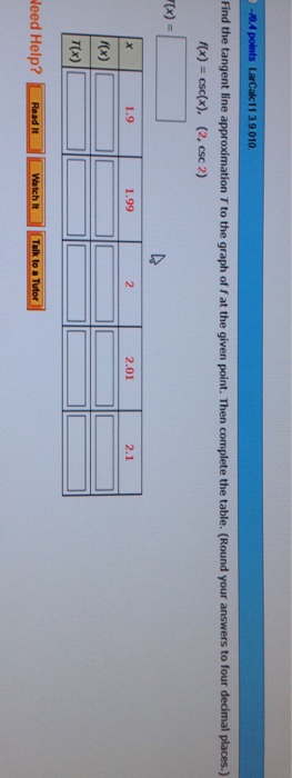 Solved Find The Tangent Line Approximation T To The Graph Of
