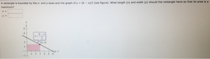Solved A rectangle is bounded by the x- and y-axes and the | Chegg.com