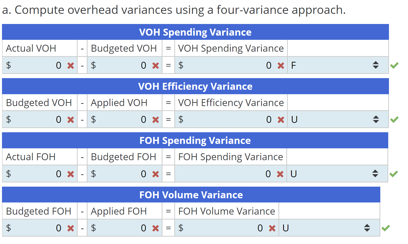 Solved OH variances The manager of the Texas Department of | Chegg.com