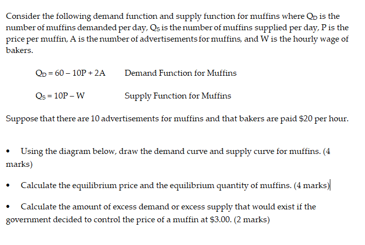 Solved Consider the following demand function and supply | Chegg.com