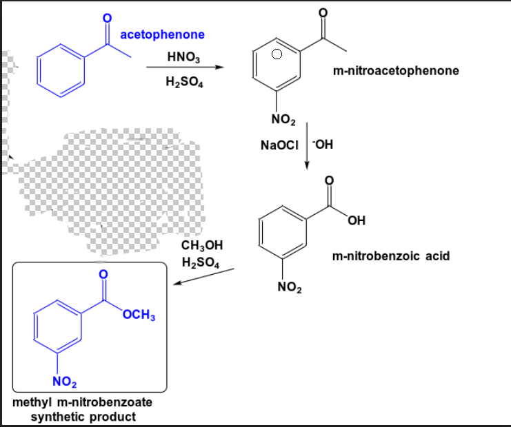 Solved PLease construct a mole table for Acetophenone to | Chegg.com