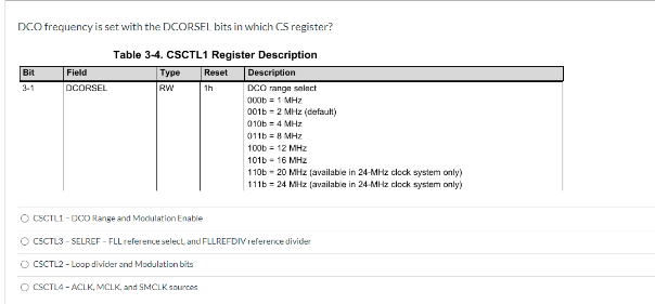 Solved AlL registers in the Reference Manual, where can the | Chegg.com