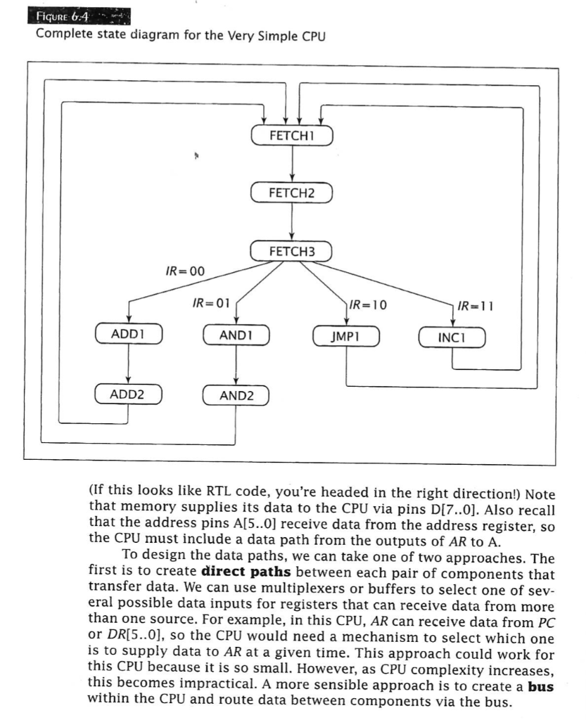 Problem Statement (100 points) For the Very Simple | Chegg.com