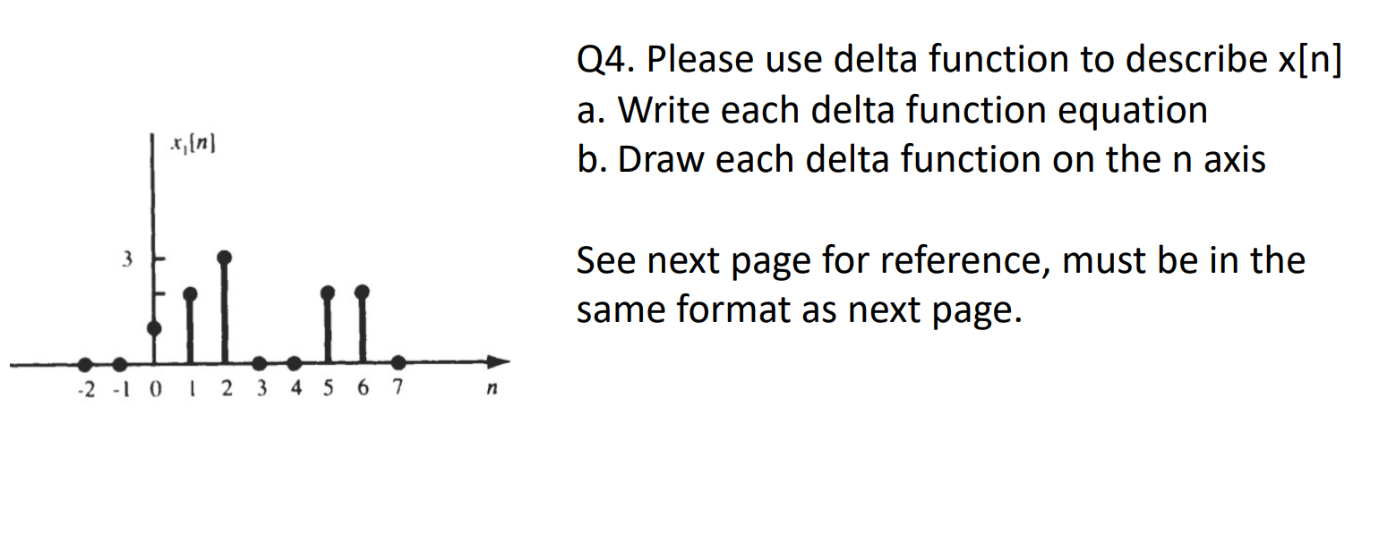 Solved Q4. Please use delta function to describe x[n] a. | Chegg.com