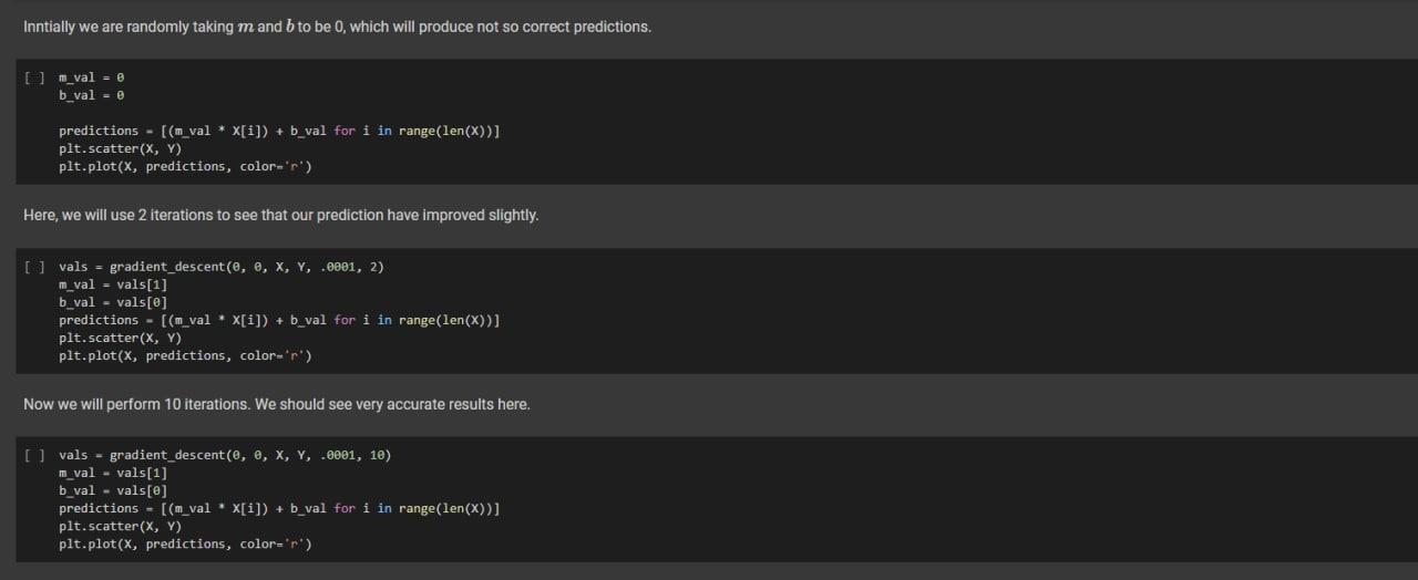 Solved Linear regression analysis is used to predict the | Chegg.com