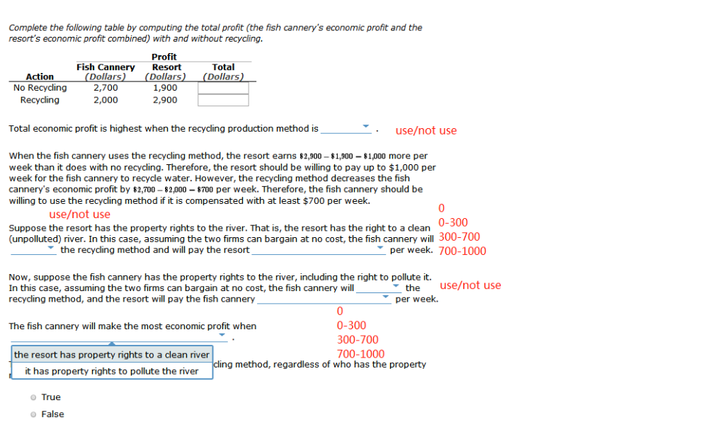 Solved 8. The effects of property rights on achieving | Chegg.com