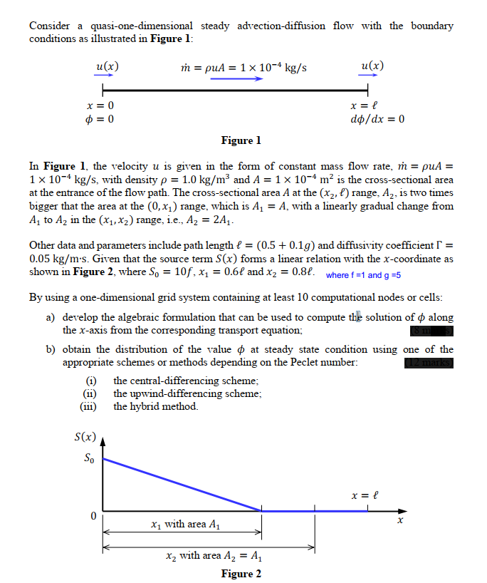 Use appropriate graphs or charts to illustrate the | Chegg.com