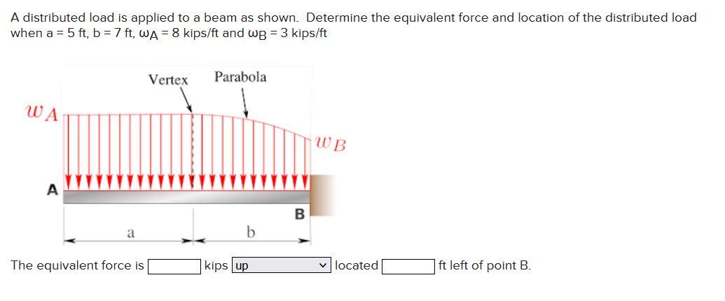 Solved A distributed load is applied to a beam as shown. | Chegg.com
