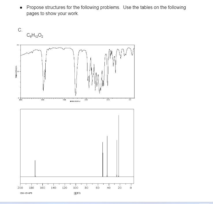 Solved Please explain how to get proposed structure?Propose | Chegg.com