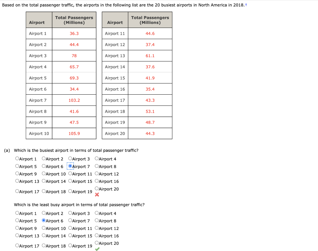 Solved (a) Construct a frequency distribution and percent | Chegg.com