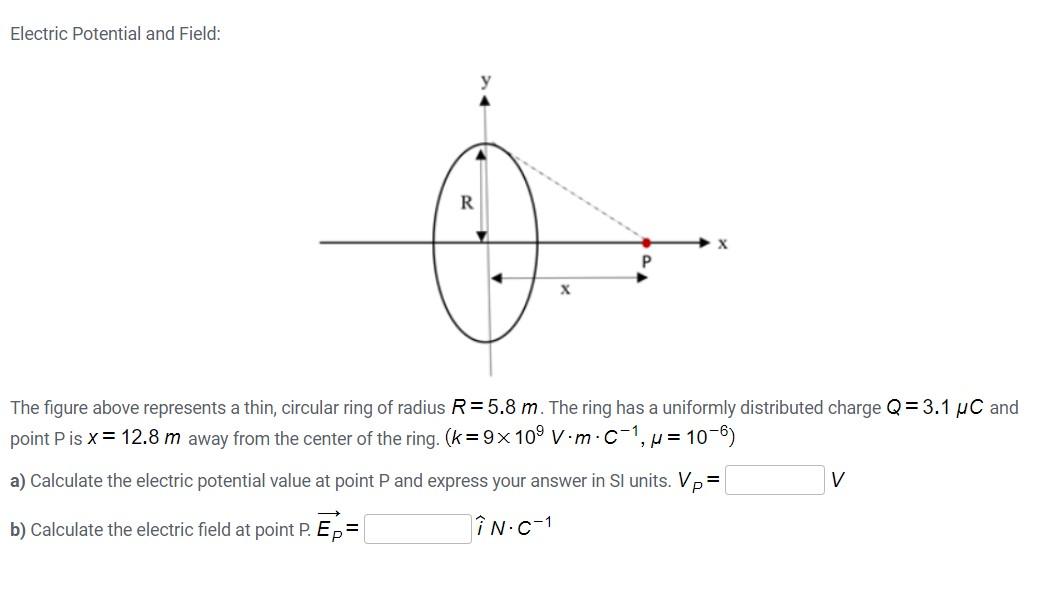 Solved Electric Potential and Field: R The figure above | Chegg.com