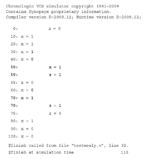 Verilog Question Verilog Question Verilog Question 2553