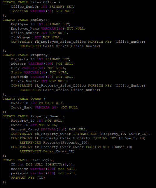 Solved Draw the Entity Relationship Diagram and Schema of | Chegg.com