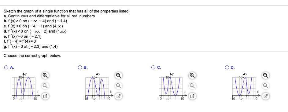 Solved Sketch the graph of a single function that has all of | Chegg.com