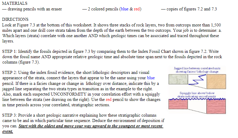Solved DIRECTIONS Look at Figure 7.3 at the bottom of this | Chegg.com