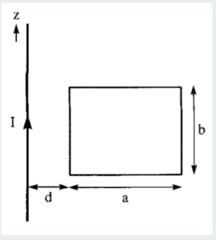Solved In the figure shown there is an infinite line with a | Chegg.com