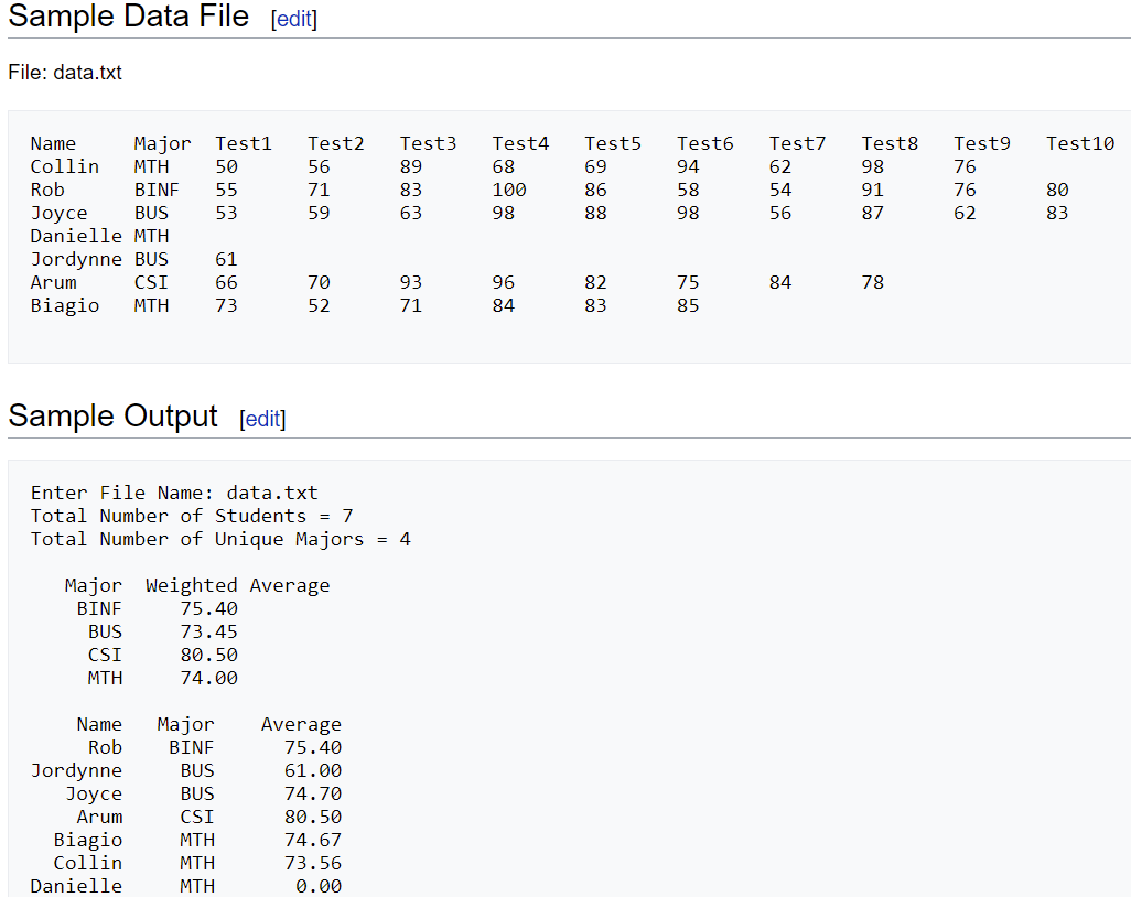 Solved Code is C++. I need a source code (cpp) file for | Chegg.com