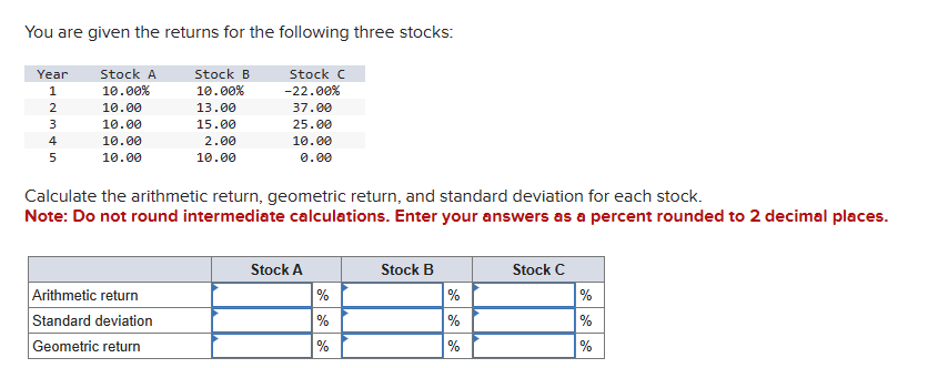 Solved You are given the returns for the following three | Chegg.com