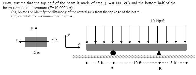 Solved Now, assume that the top half of the beam is made of | Chegg.com