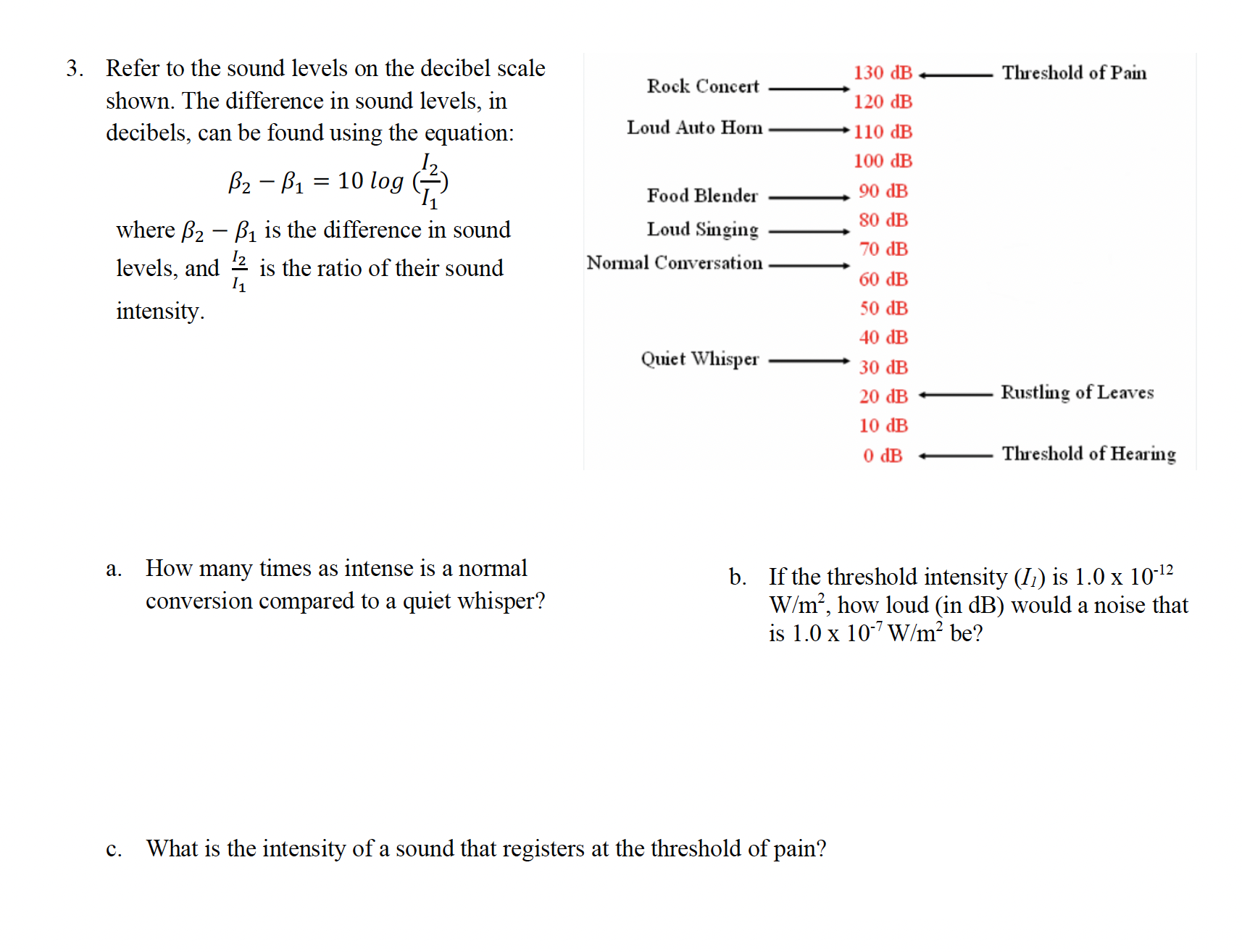 Solved 3. Refer to the sound levels on the decibel scale | Chegg.com