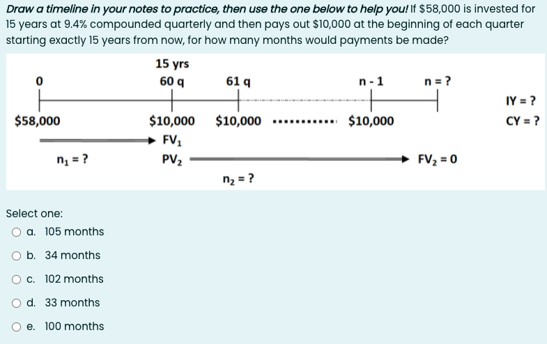 Solved Draw a timeline in your notes to practice, then use | Chegg.com