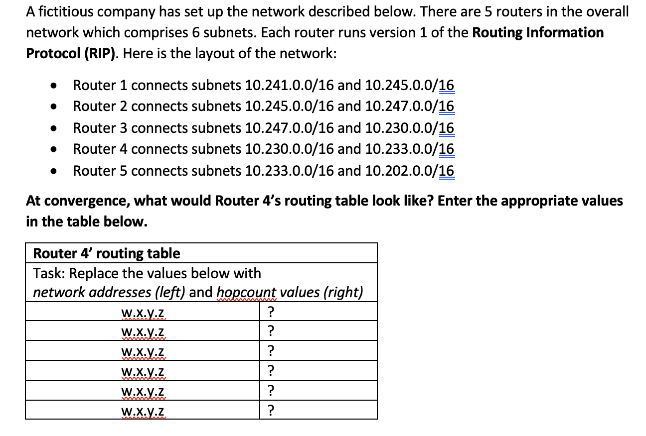 Solved A fictitious company has set up the network described | Chegg.com