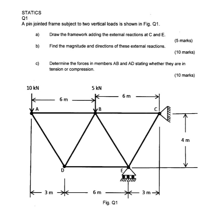 Solved STATICS Q1 A pin jointed frame subject to two | Chegg.com