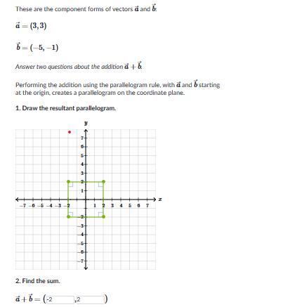 Solved These are the component forms of vectors vec(a) ﻿and | Chegg.com