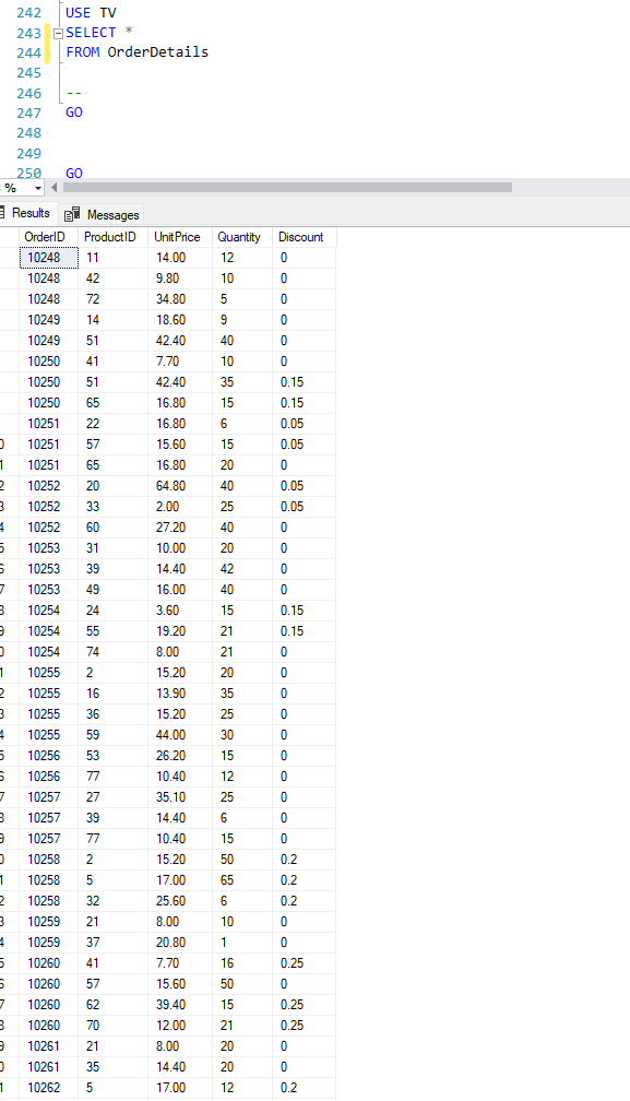 I updated this question to include the Customers | Chegg.com