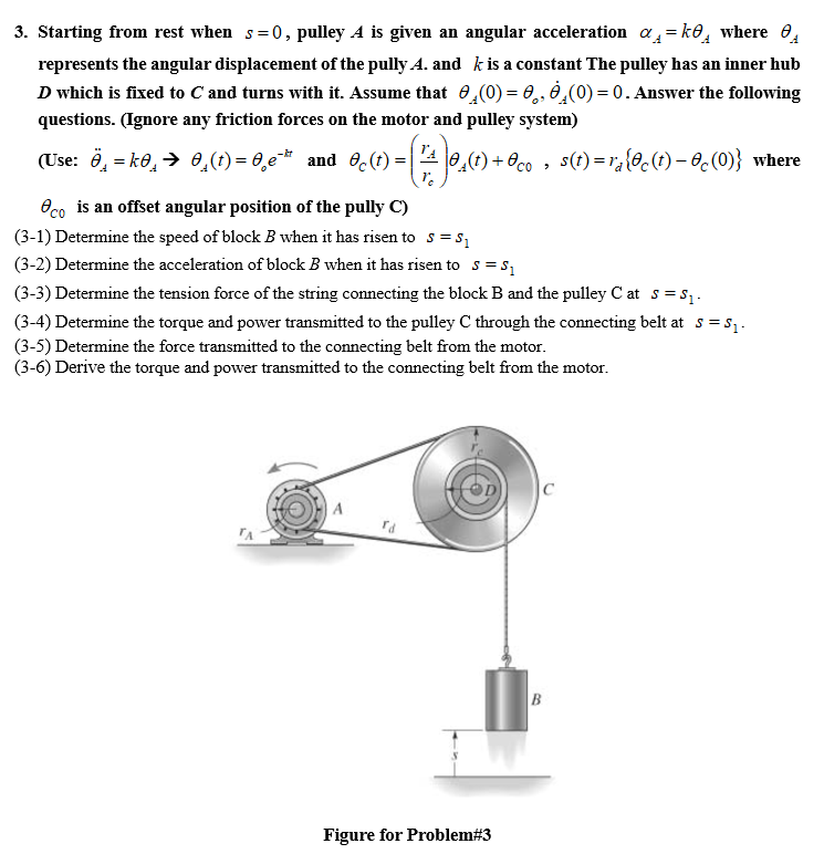 Solved 3. Starting from rest when s=0, pulley A is given an | Chegg.com