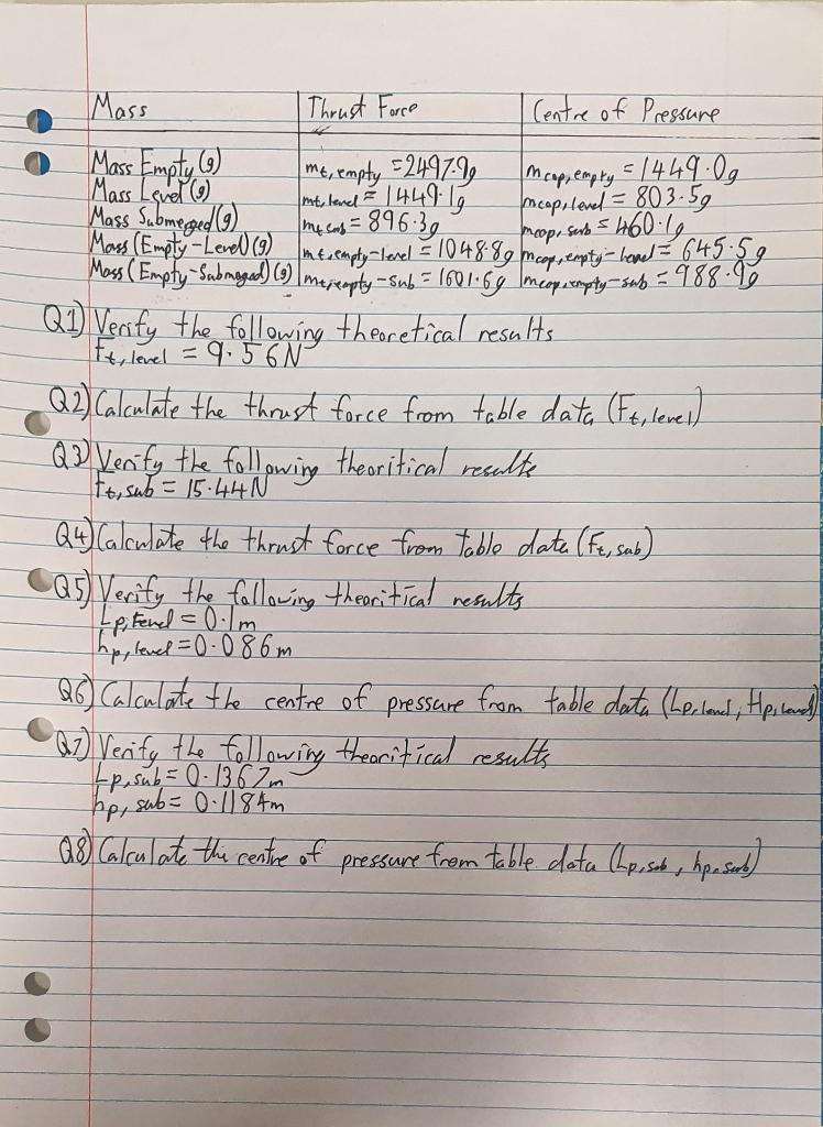 Objects: 1) To measure the total thrust (pressure | Chegg.com