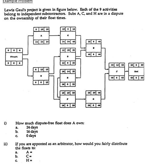Lewis Gaul's project is given in figure below. Each | Chegg.com