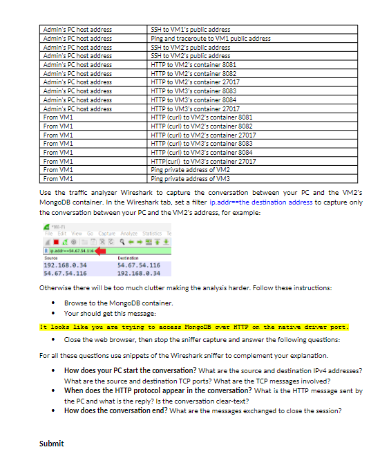 Solved Lab Access Control with Security Groups and TCP | Chegg.com
