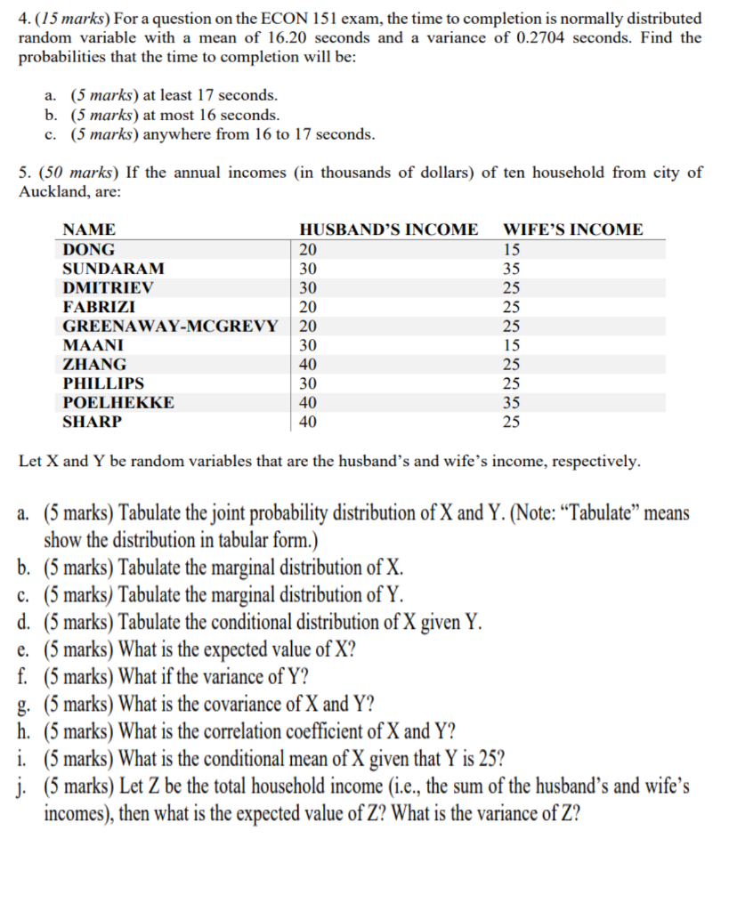 Solved 4.(15 marks) For a question on the ECON 151 exam, the | Chegg.com