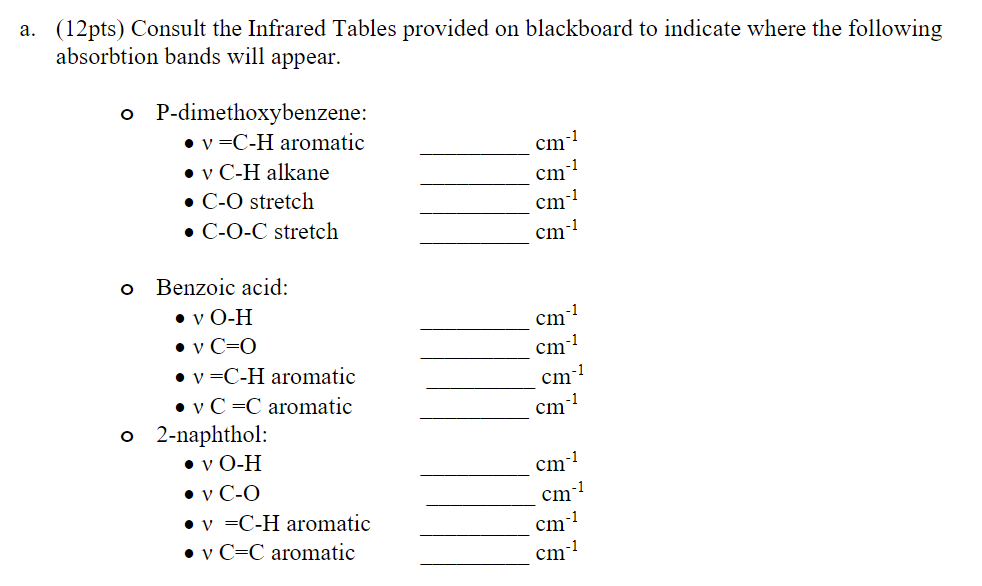 Solved (12pts) Consult the Infrared Tables provided on | Chegg.com