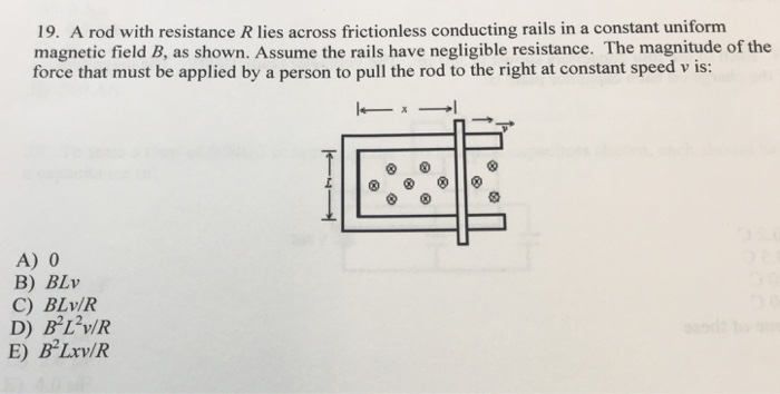 Solved A rod with resistance R lies across frictionless | Chegg.com