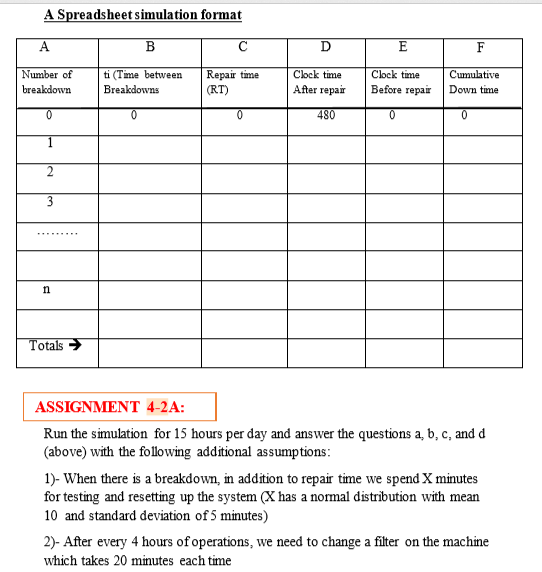 A Spreadsheet simulation format E F Number of | Chegg.com
