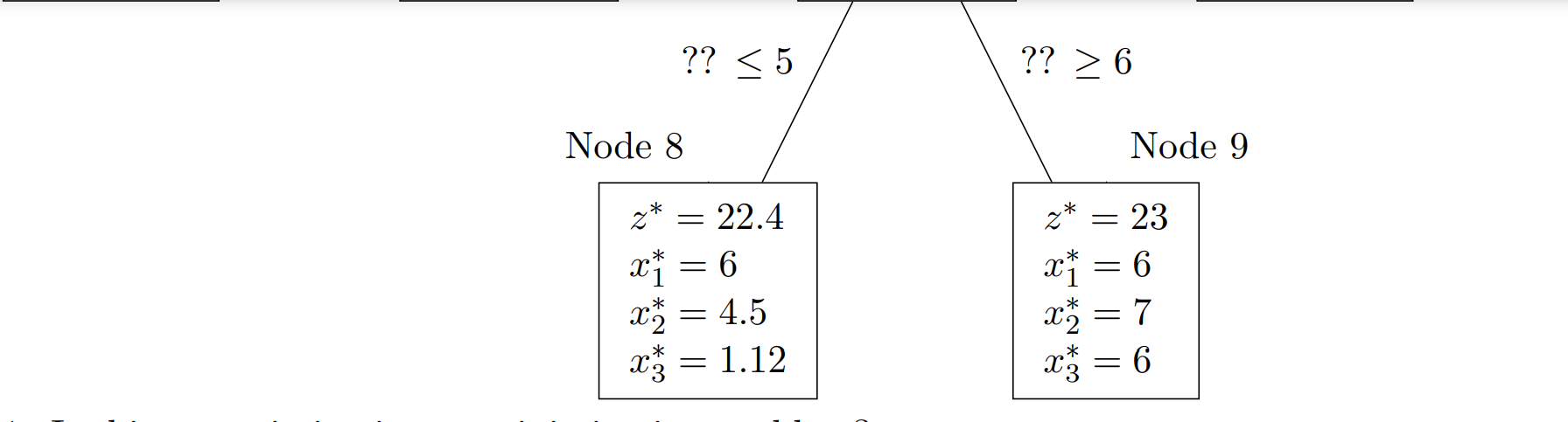 Solved This problem will use the following partial | Chegg.com