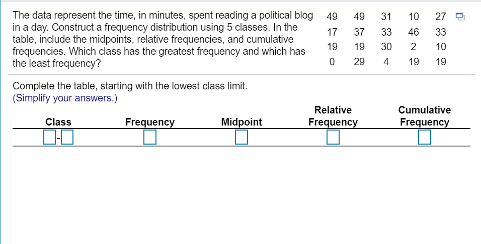 Solved 49 49 31 10 27 2 Ñ The data represent the time, in | Chegg.com